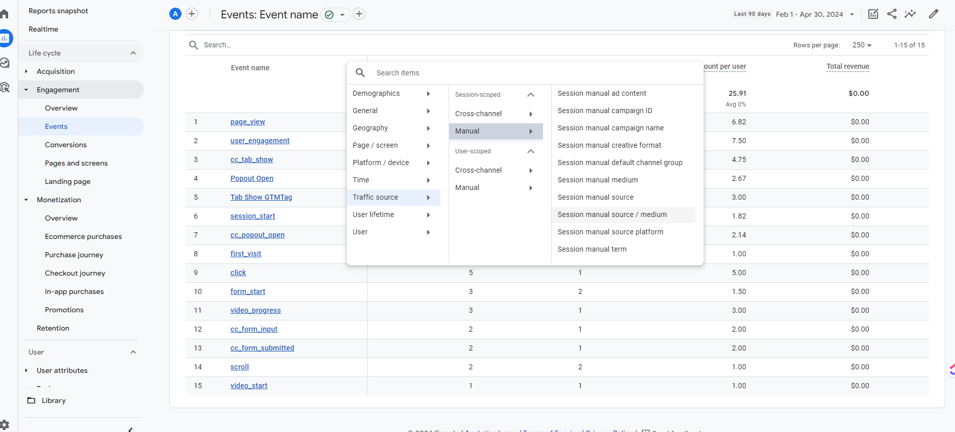 How to Integration with Google Analytics 4 – ConversionCow
